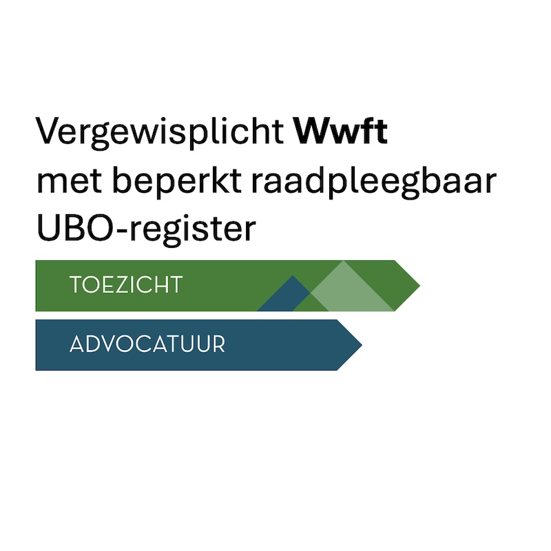 UBO register beperkt toegankelijk vergewisplicht | Landelijke ...